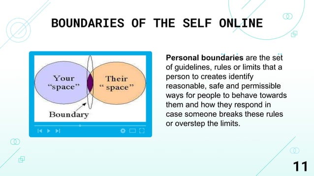 Digital Self | PPTX | Social Networking | Internet