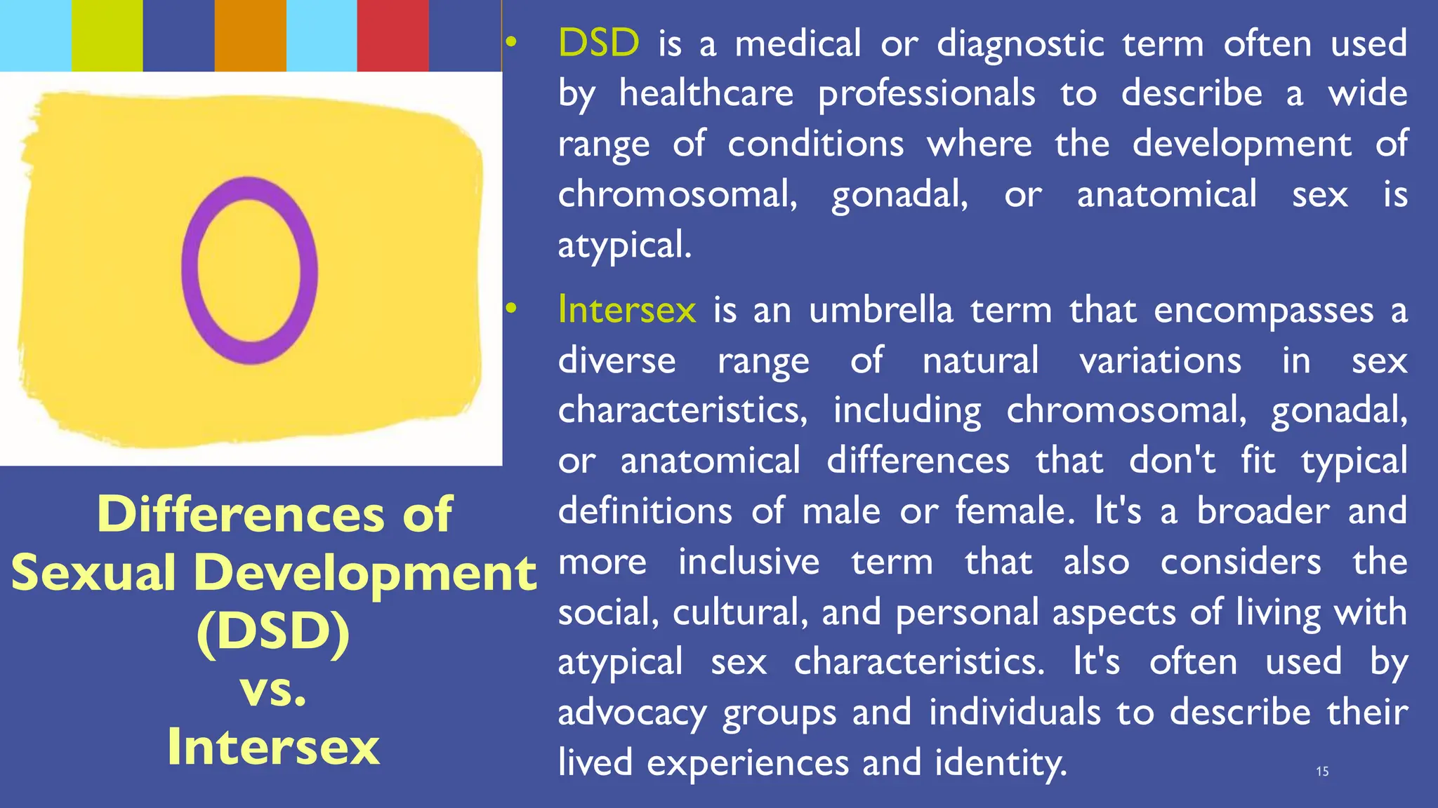 UTS-The-Sexual-self. understanding the self | PDF