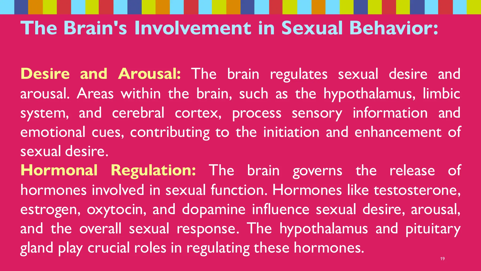 UTS-The-Sexual-self. understanding the self | PDF