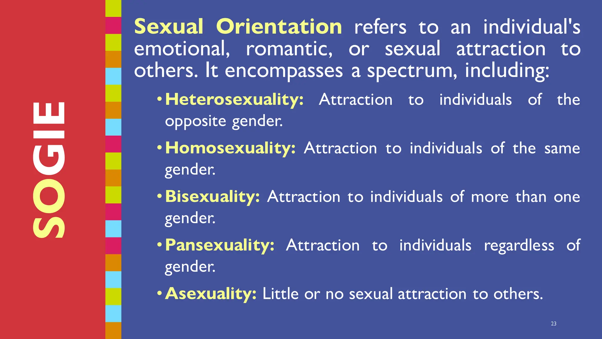 UTS-The-Sexual-self. understanding the self | PDF