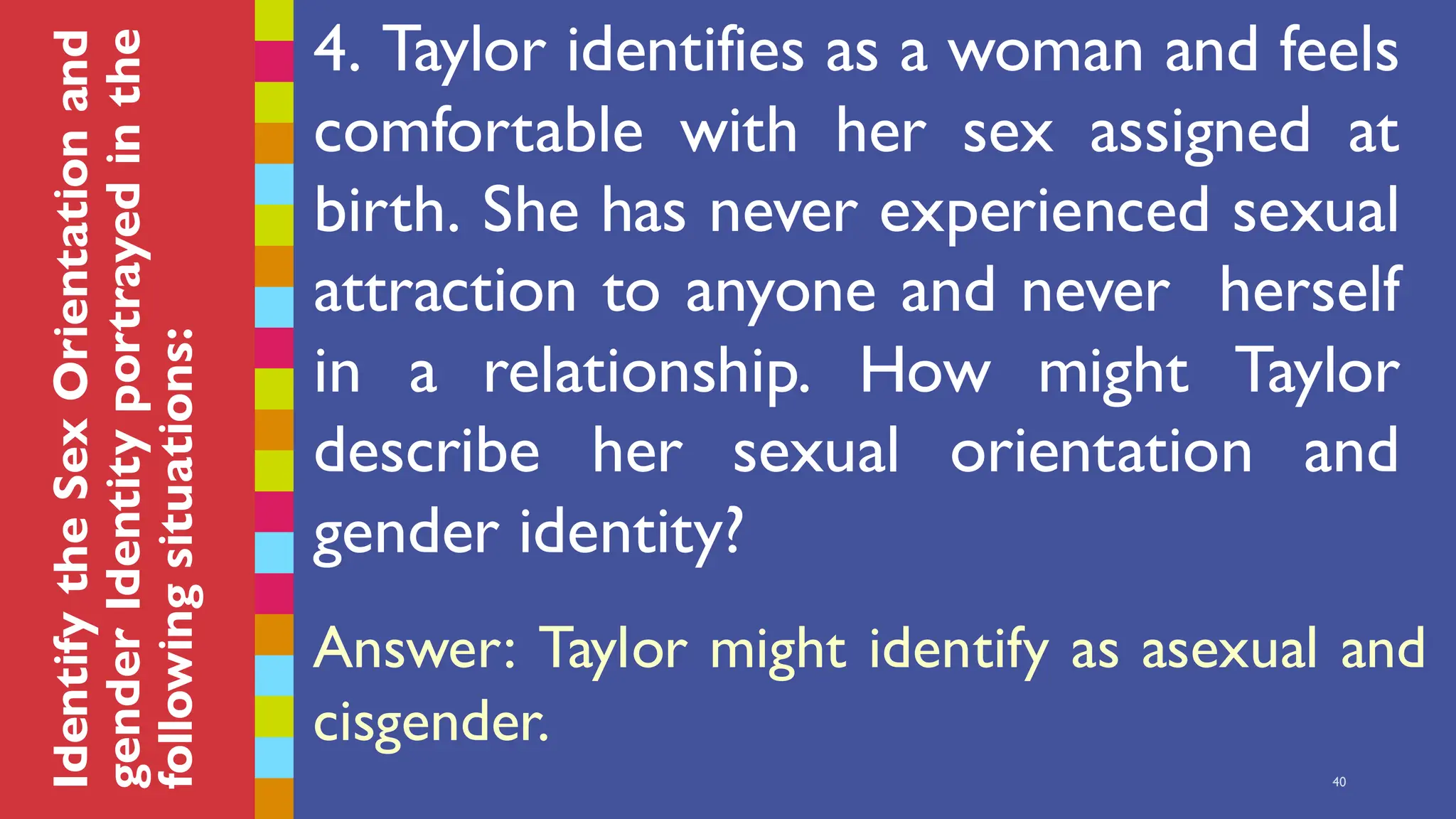 UTS-The-Sexual-self. understanding the self | PDF