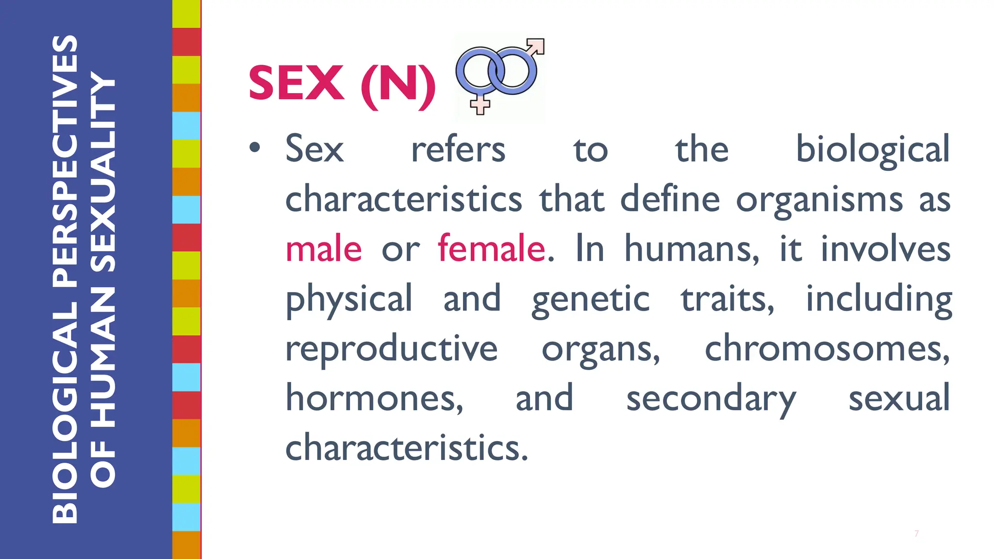 UTS-The-Sexual-self. understanding the self | PDF