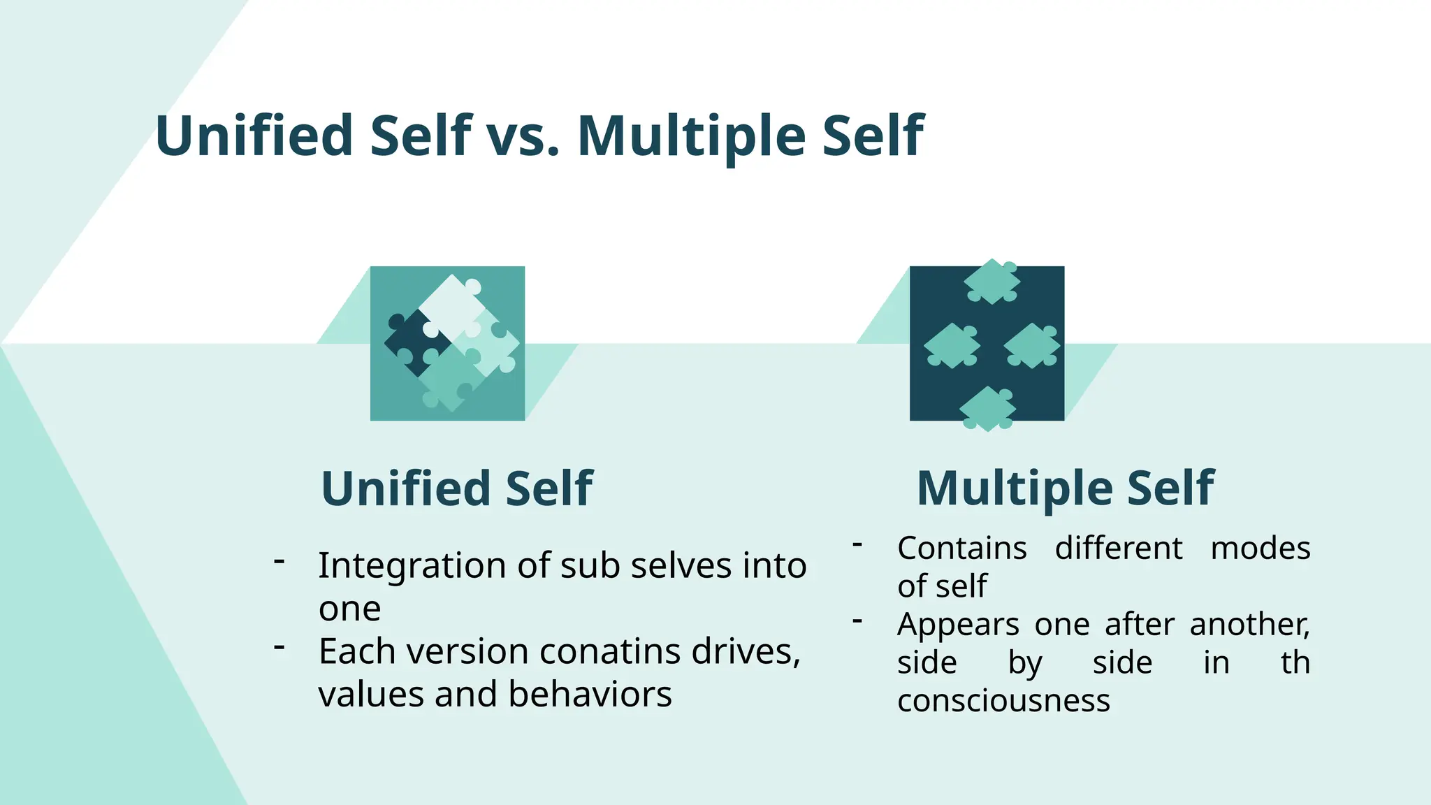 UTS - The Psychological Perspectives of the Self.pptx