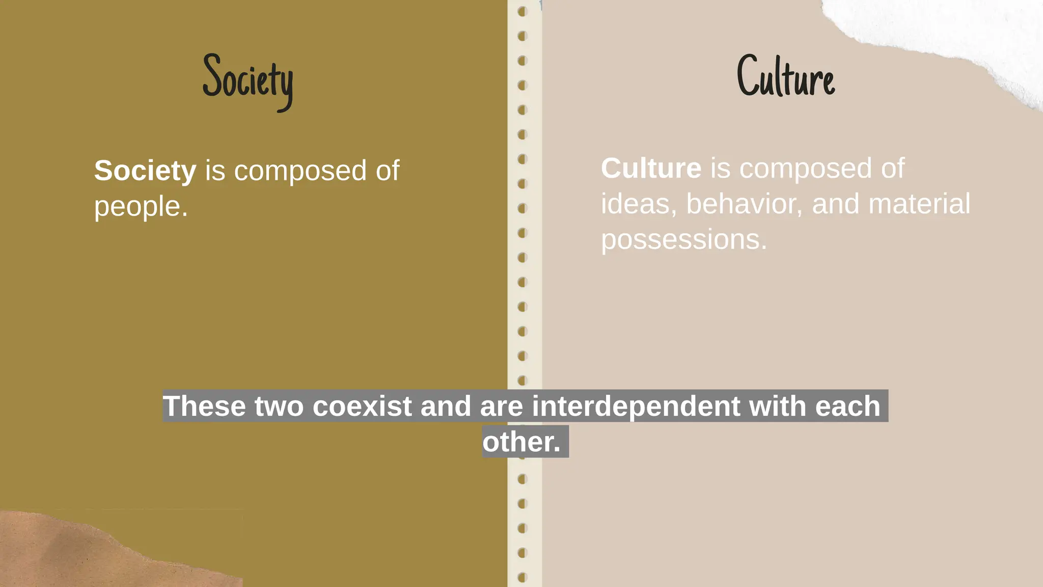 UTS - The Self, Society, and Culture.pptx