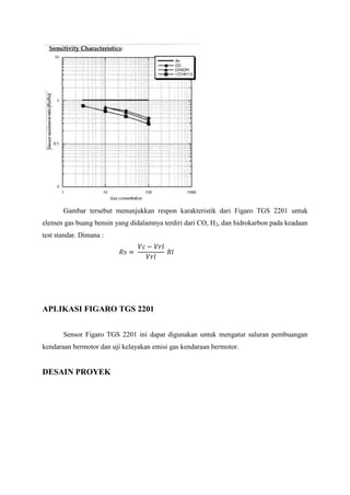 Uts2012 sensor-gas-co2 | PDF