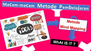 Macam-macam Metode Pembelajaran | PPT