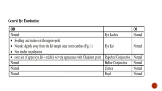 All about Ayurveda granth utsangini ppt 1.pptx