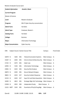 UTSA transcript | PDF