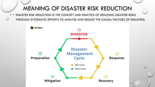 Disaster management by Mr utsav tiwari sir | PPTX