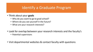 Applying to Graduate School | PPTX