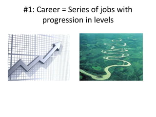 Career: Destination or Journey | PPTX