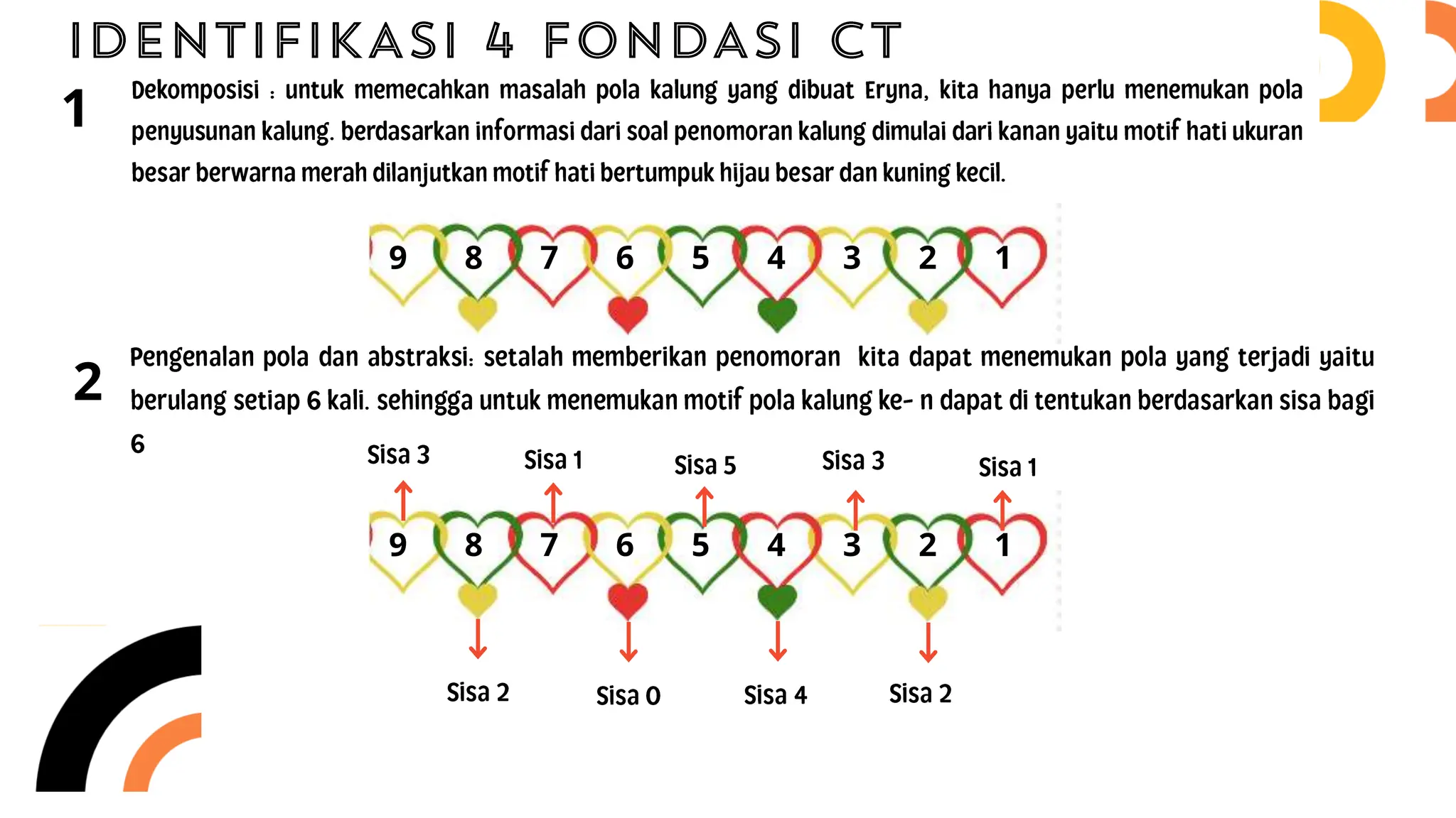 UTS CT (ppg prajabatan gelombang 1 tahun 2023).pptx