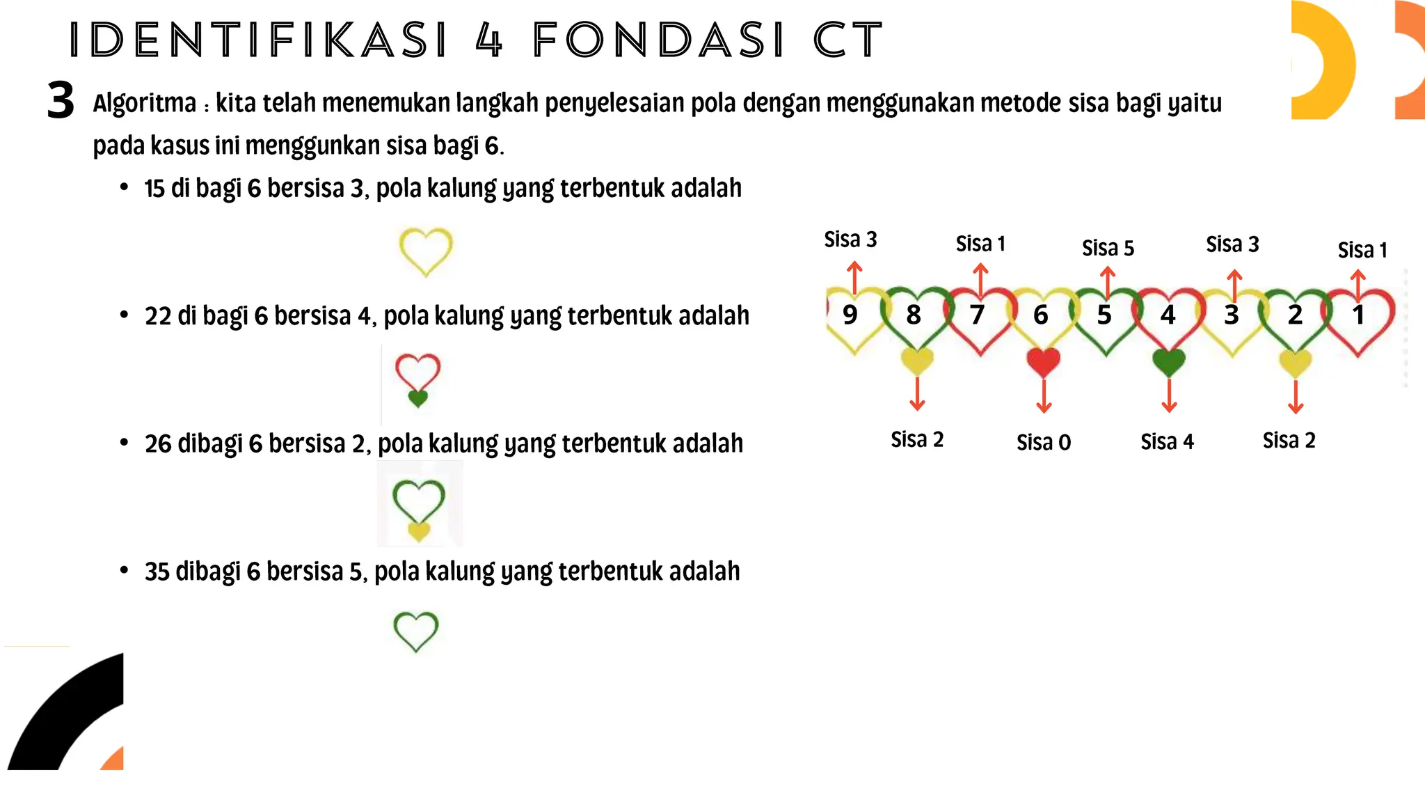 UTS CT (ppg prajabatan gelombang 1 tahun 2023).pptx