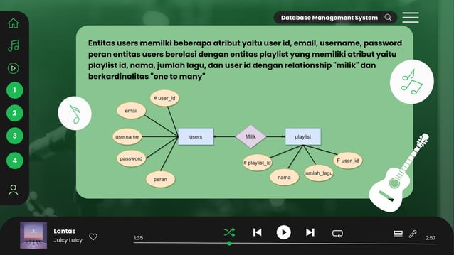 Entity Relational Diagram (ERD) - Spotify | PDF