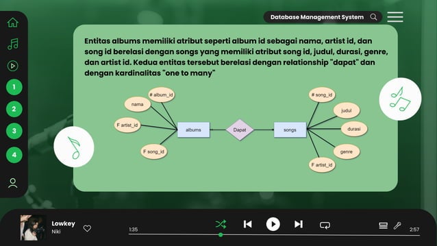 Entity Relational Diagram (ERD) - Spotify | PDF