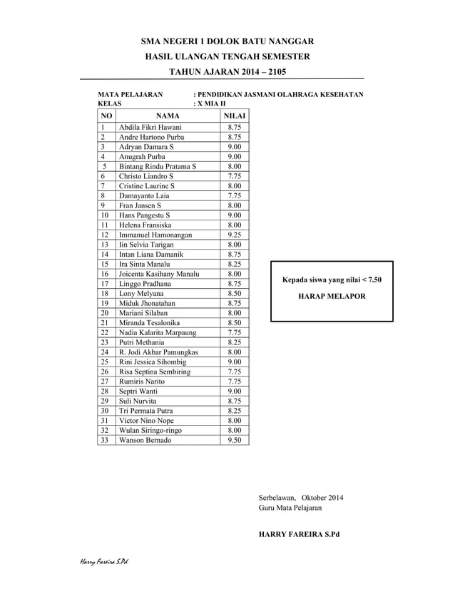 Hasil UTS Ganjil X MIA 2 | PDF