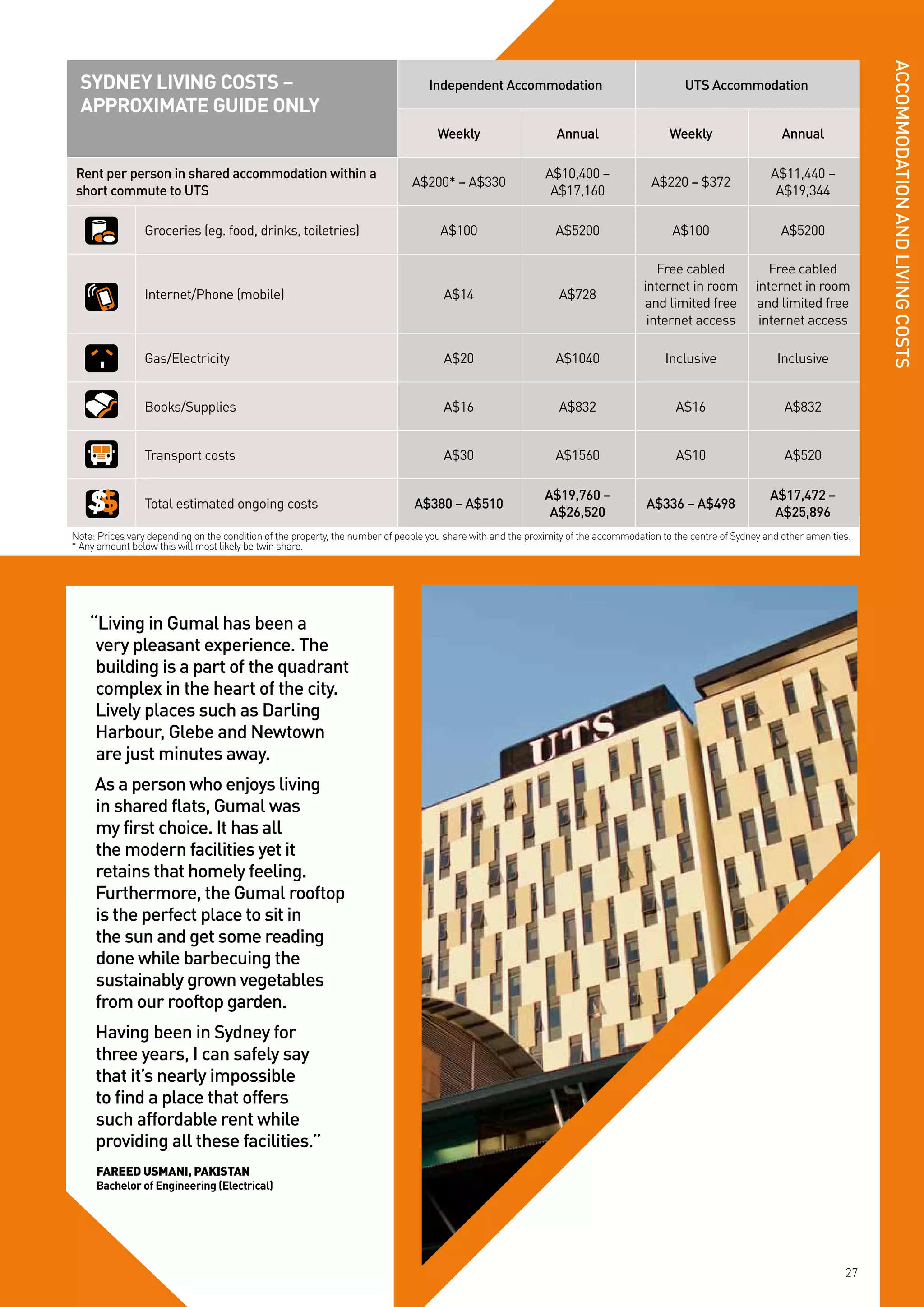 ศึกษาต่อออสเตรเลีย ที่ University of Technology, Sydney - UTS | PDF