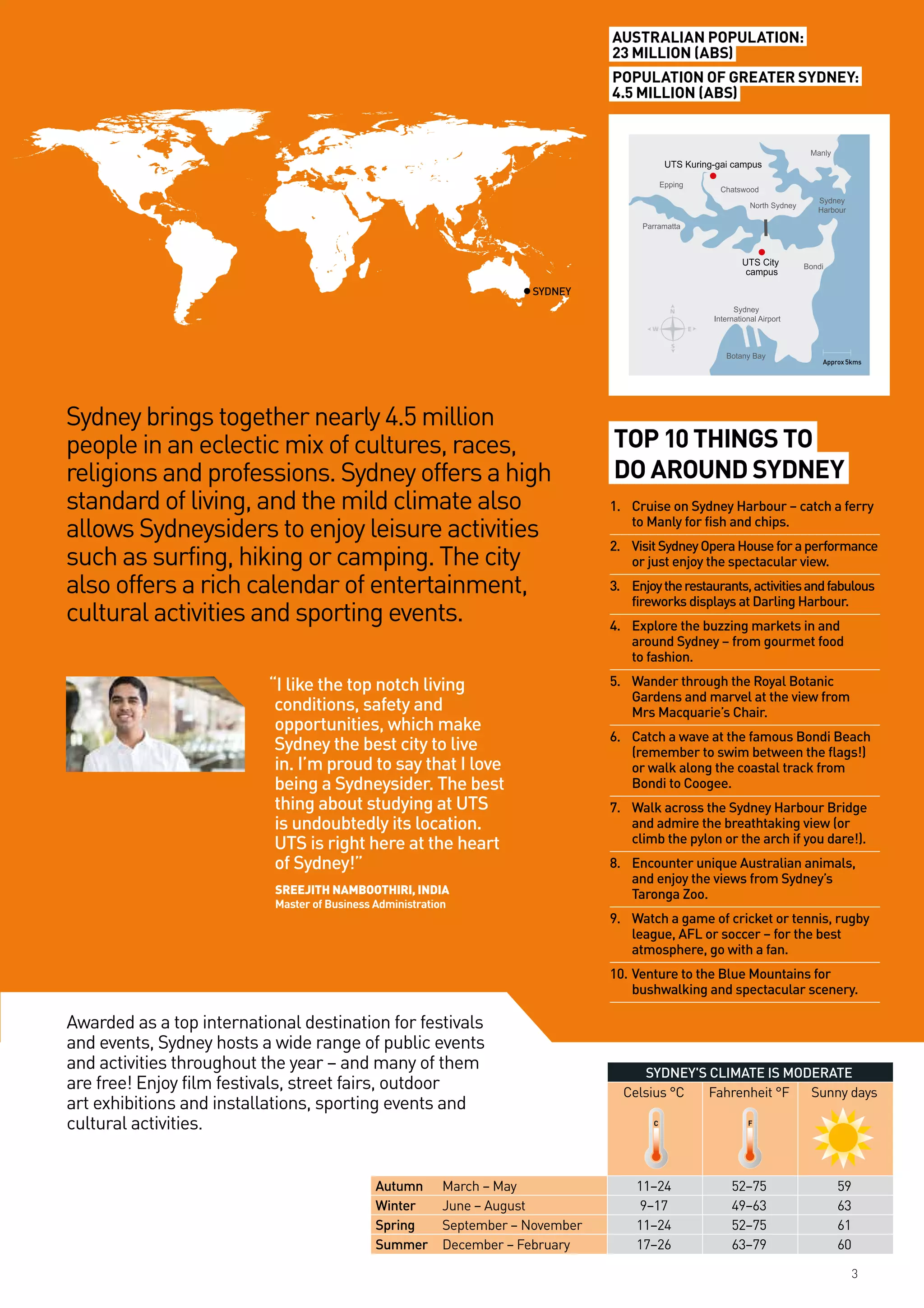 ศึกษาต่อออสเตรเลีย ที่ University of Technology, Sydney - UTS | PDF