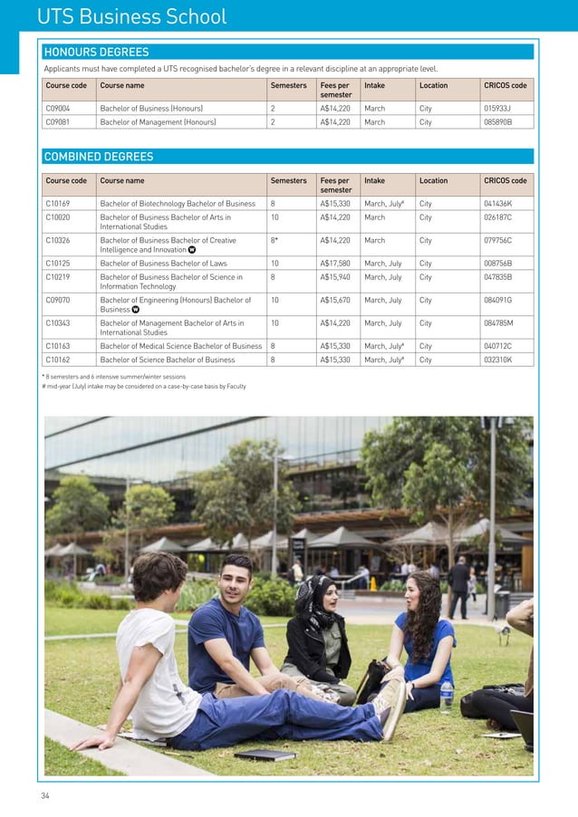 ศึกษาต่อออสเตรเลีย ที่ University of Technology, Sydney - UTS | PDF