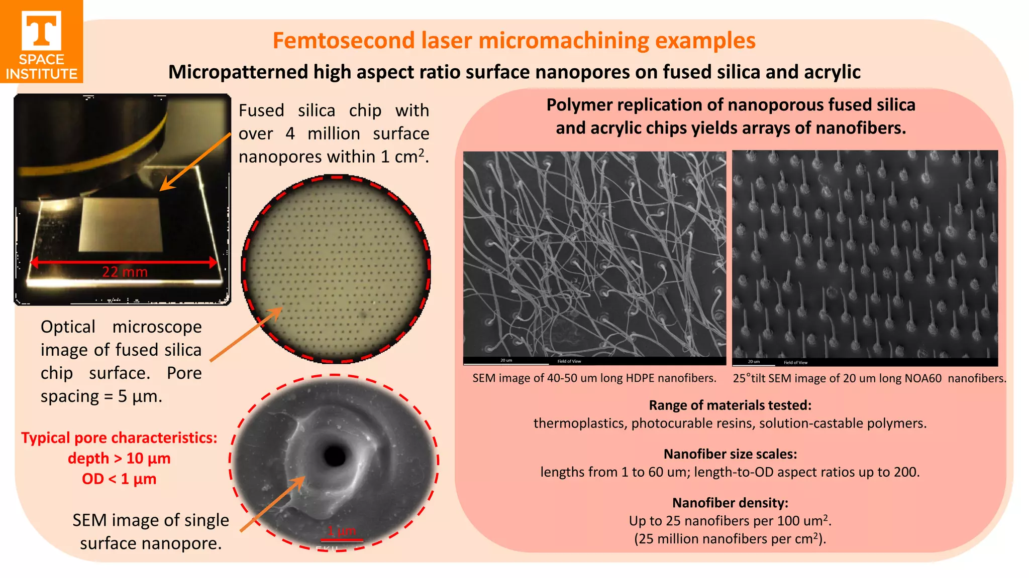 UT Space Institute femtosecond laser micromachining workstation | PDF