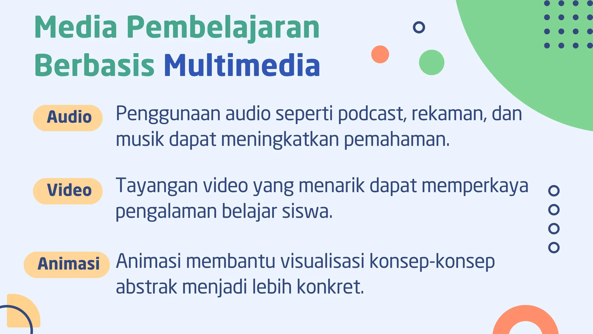Macam-macam Media Pembelajaran Berbasis Teknologi_IIN SAKINAH.pdf