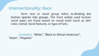 UTS_Intersectionality of the human._pptx | PPTX