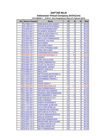 Uts kls 7 gnp | PDF