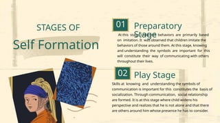 Understanding the Self - Self according to Sociology and Anthropology ...