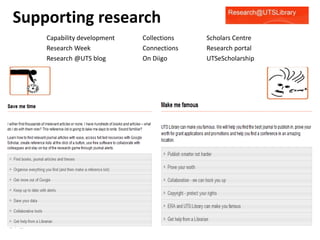 UTS Library Learning Teaching Research Support | PPTX