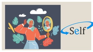 UTS Module two Concept and nature of self (1).pptx