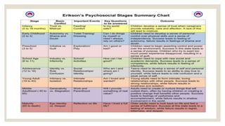 UTS Module two Concept and nature of self (1).pptx