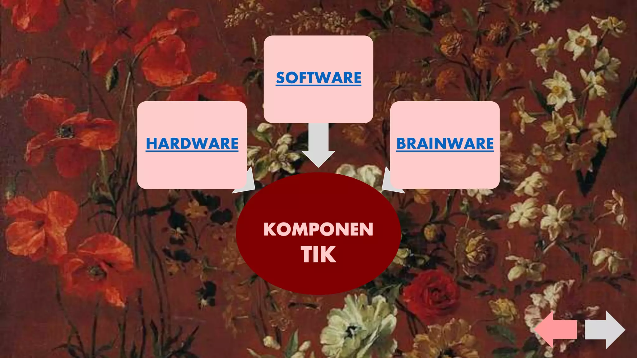 Powerpoint tentang TIK | PPT
