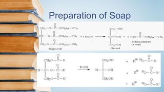Soap and Its cleaning mechanism. | PPTX