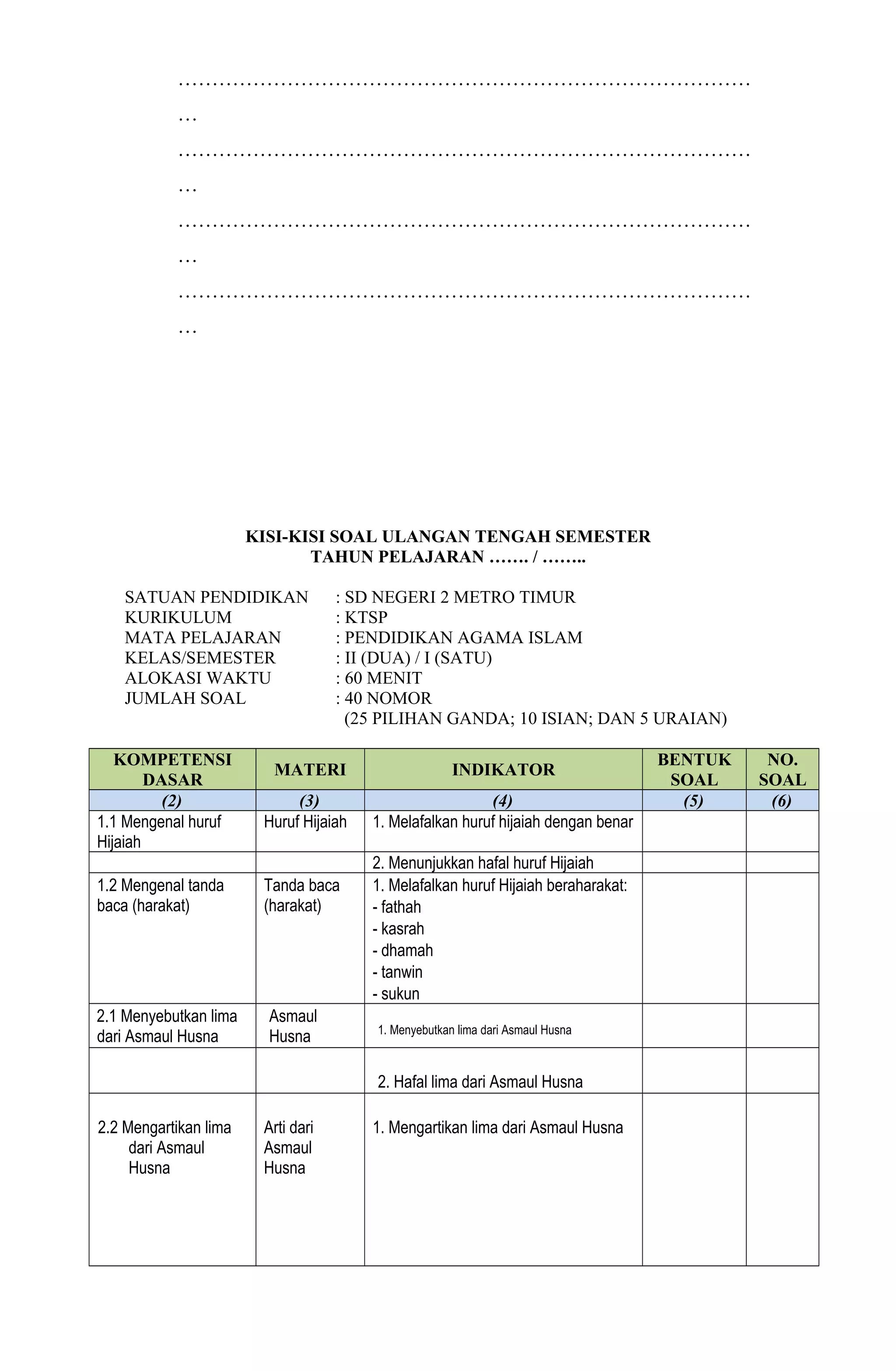 Uts pai kelas ii sd | PDF