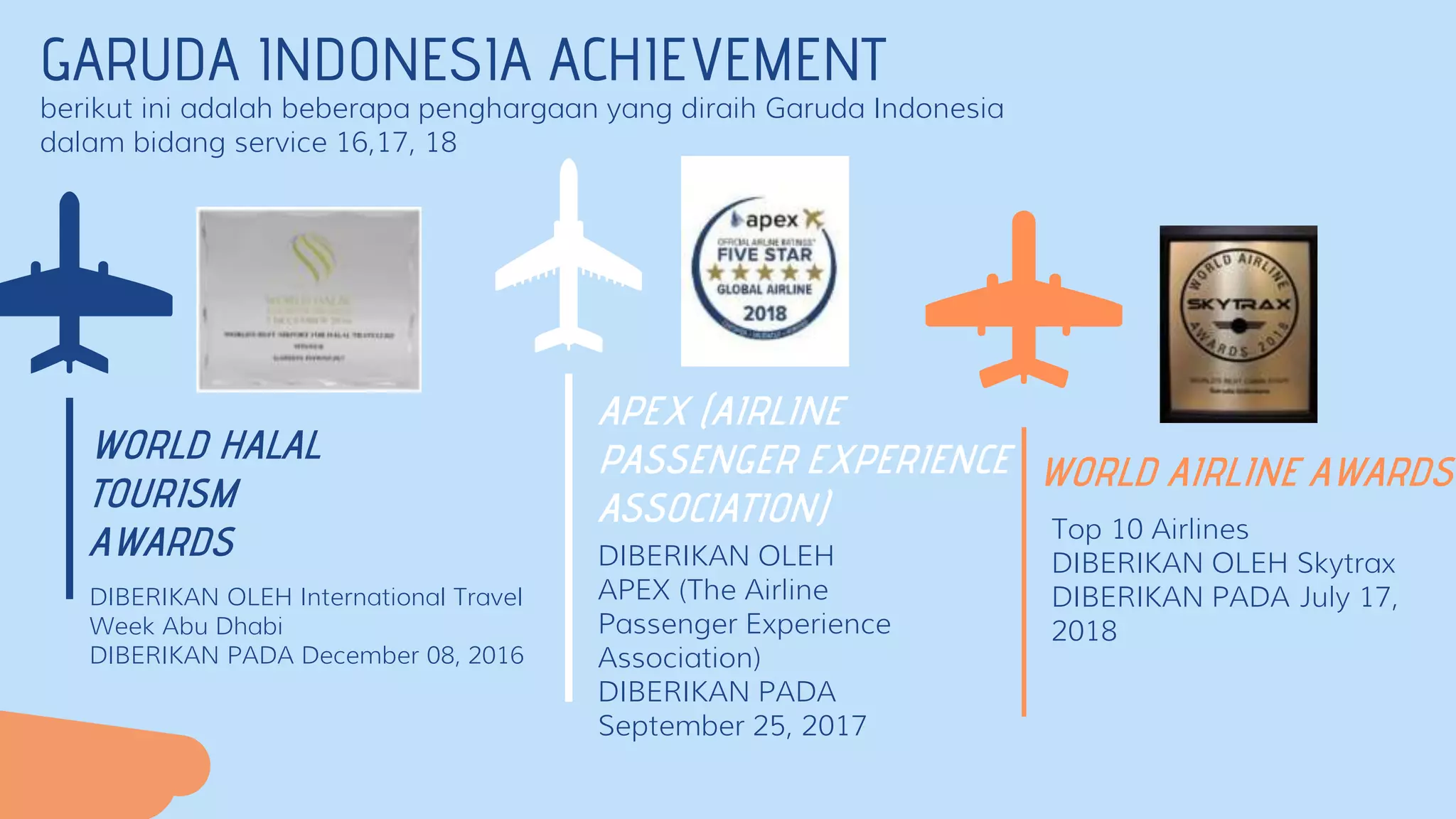 MANAJEMEN PELAYANAN GARUDA INDONESIA | PPTX