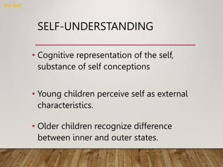 UTS PERSONAL yyyyyyyyyyyyyyyyyyIDENTITY.ppt