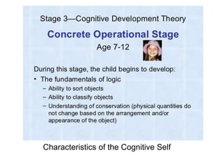 Piaget Cognitive Self | PPTX