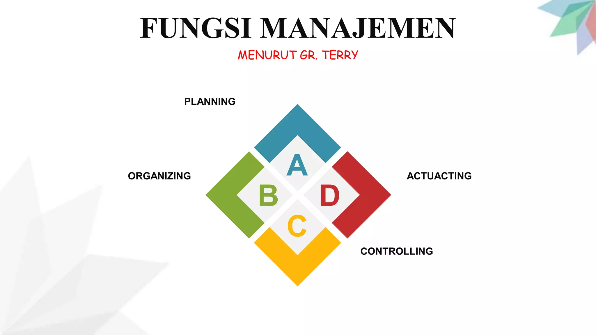 Uts ppt Hadis Tematik by Aprilicia Andini. SM V MD-C FDK UINSU 2019 | PPT | Free Download