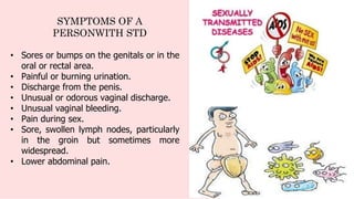 UTS REPORT, methods of Contraceptives G3.pptx