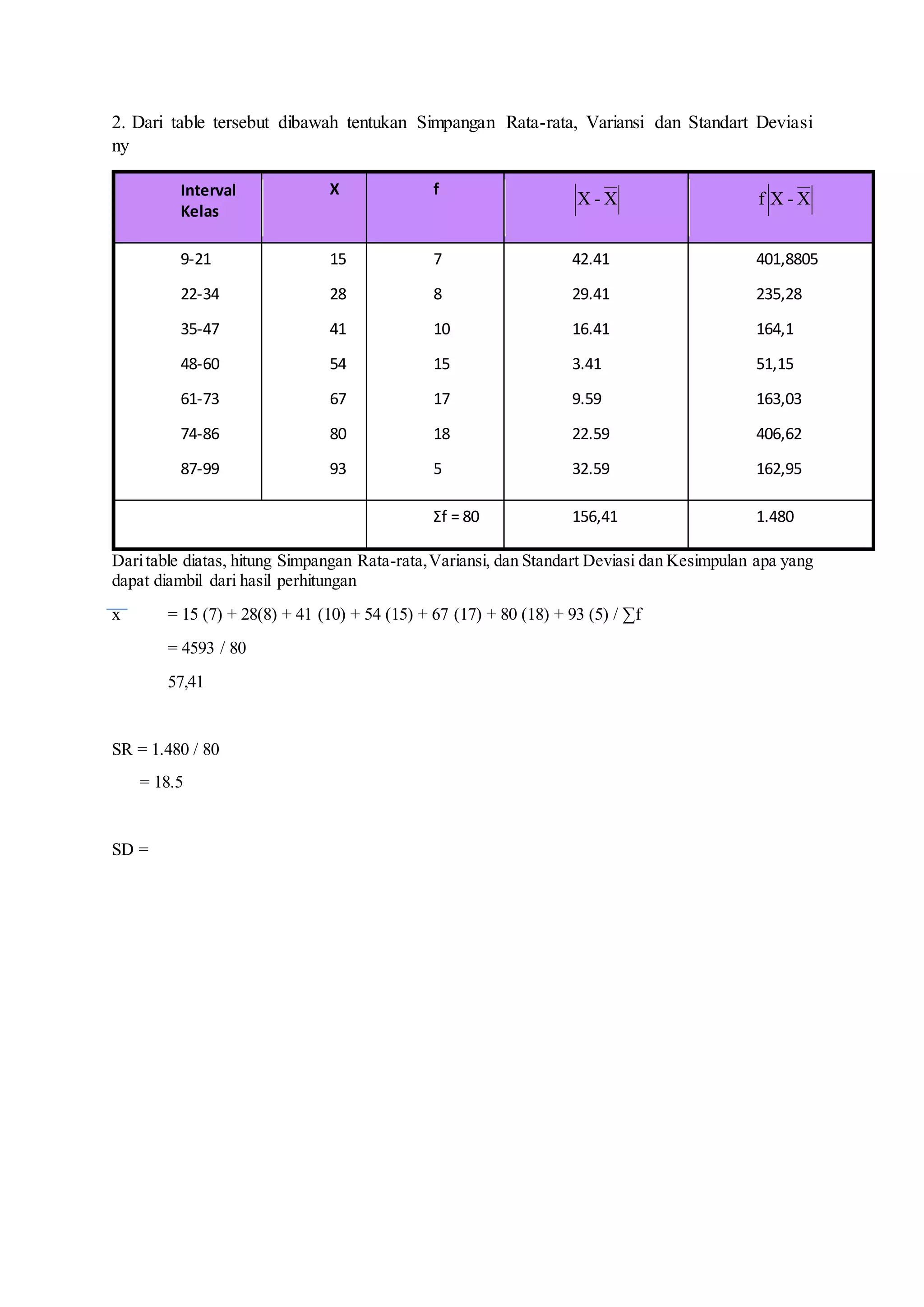 Uts statistika | DOCX