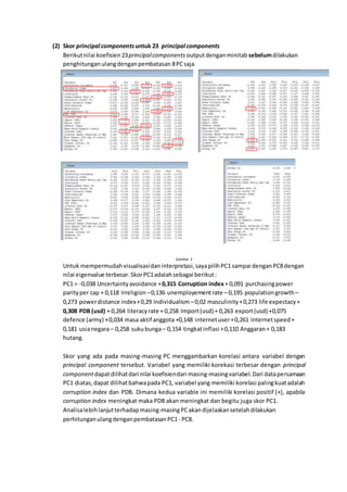 Analisa Principal Component Analysis (PCA) | PDF
