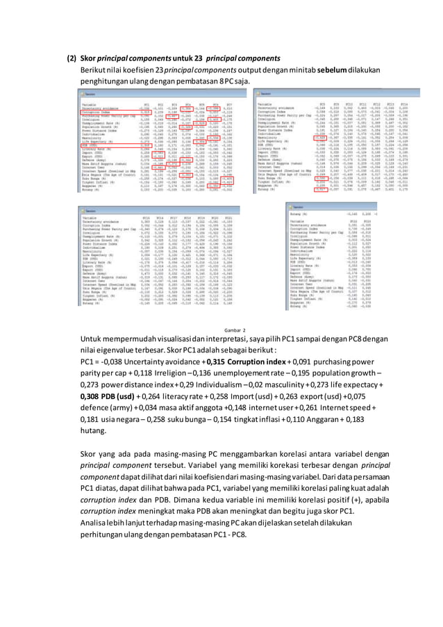 Analisa Principal Component Analysis (PCA) | PDF