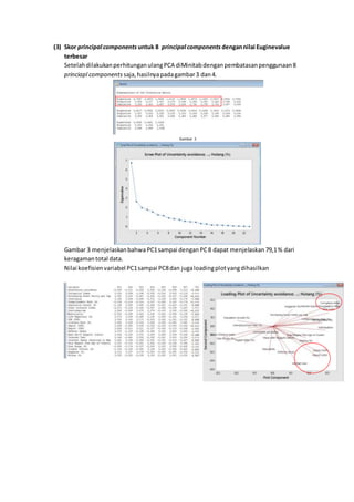 Analisa Principal Component Analysis (PCA) | PDF
