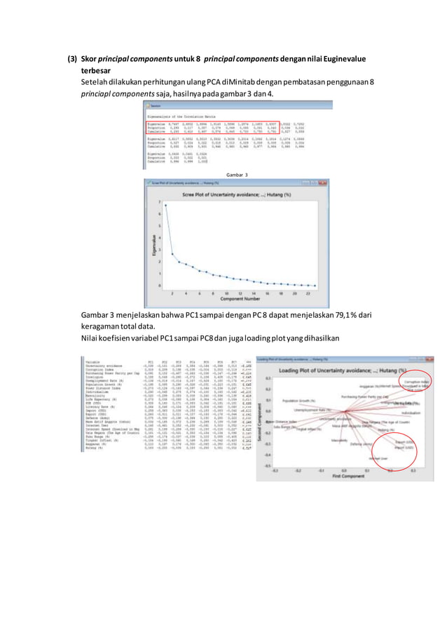 Analisa Principal Component Analysis (PCA) | PDF