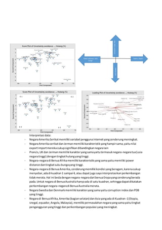 Analisa Principal Component Analysis (PCA) | DOCX