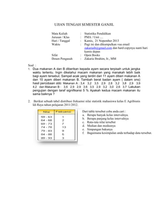 Uts statistik pendidikan 2013 zakaria | DOC