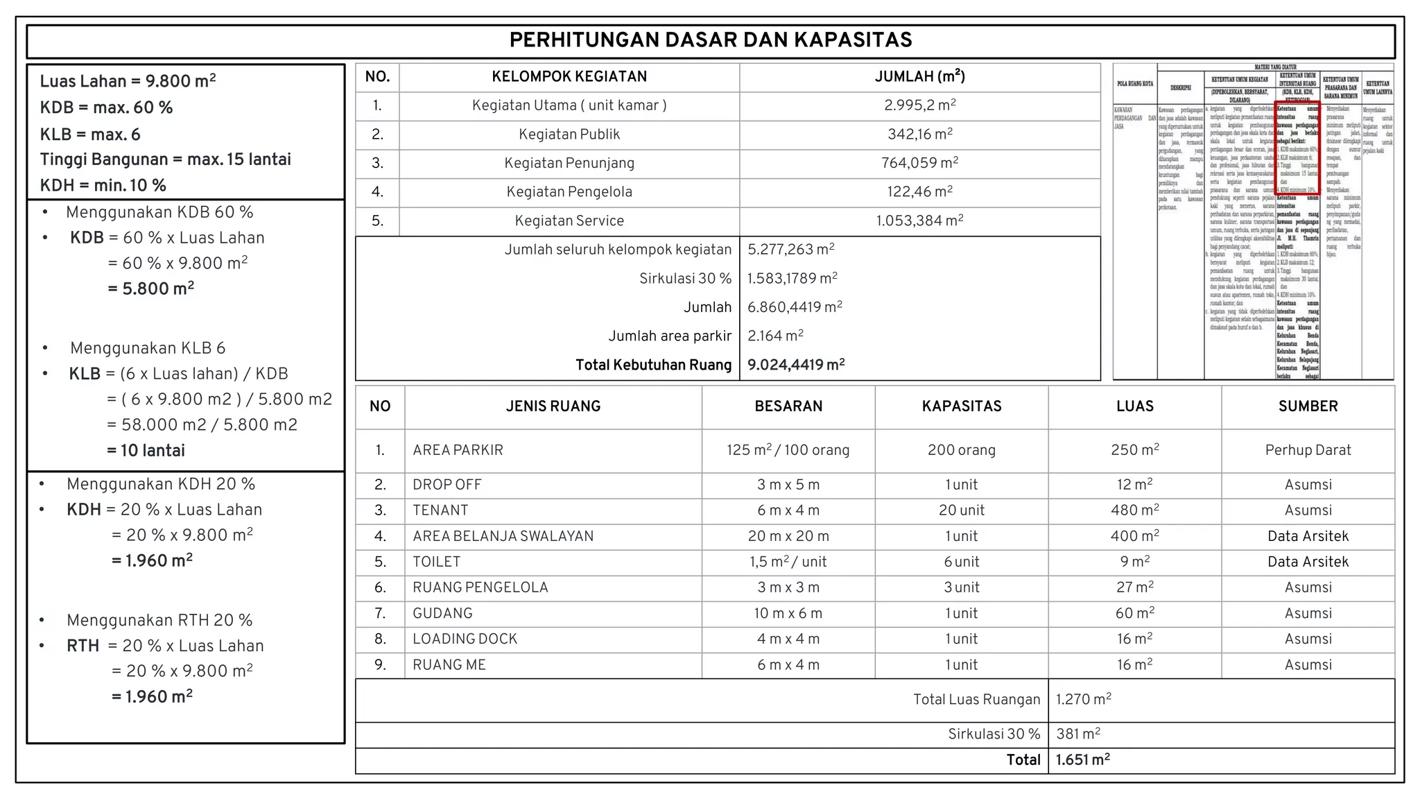 STUDIO PERANCANGAN ARSITEKTUR IV .pdf