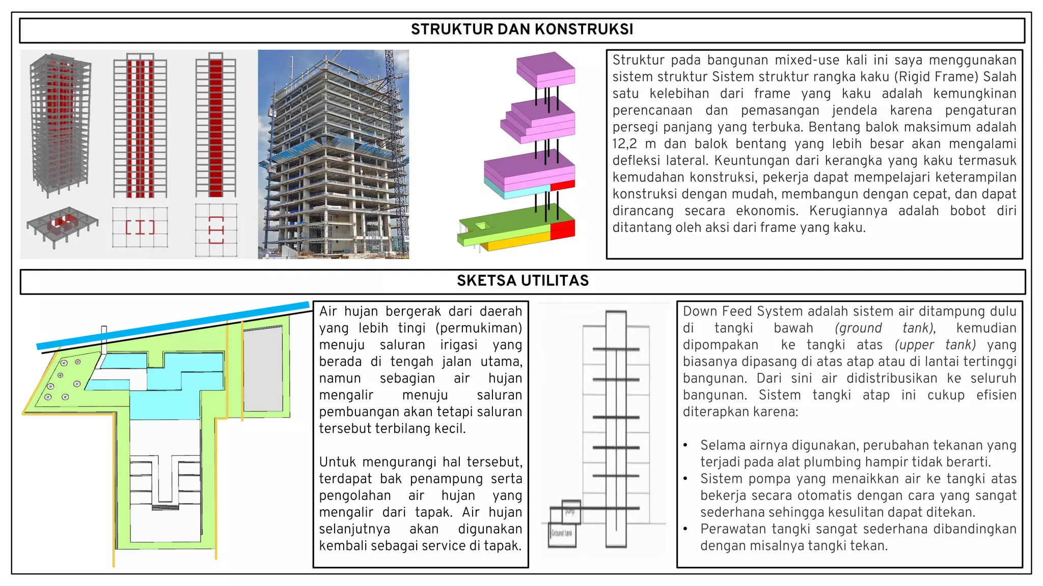 STUDIO PERANCANGAN ARSITEKTUR IV .pdf