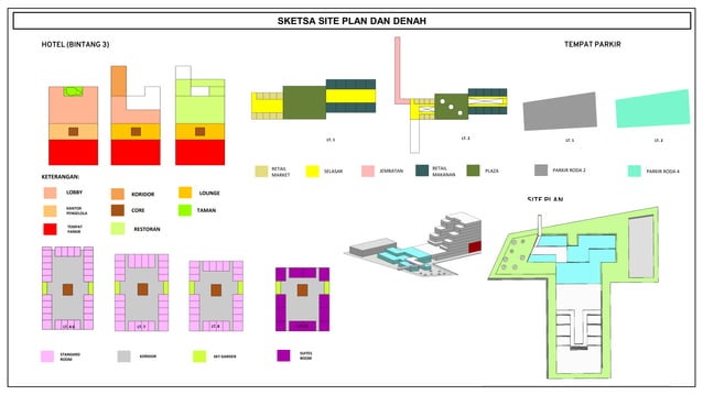 STUDIO PERANCANGAN ARSITEKTUR IV .pdf