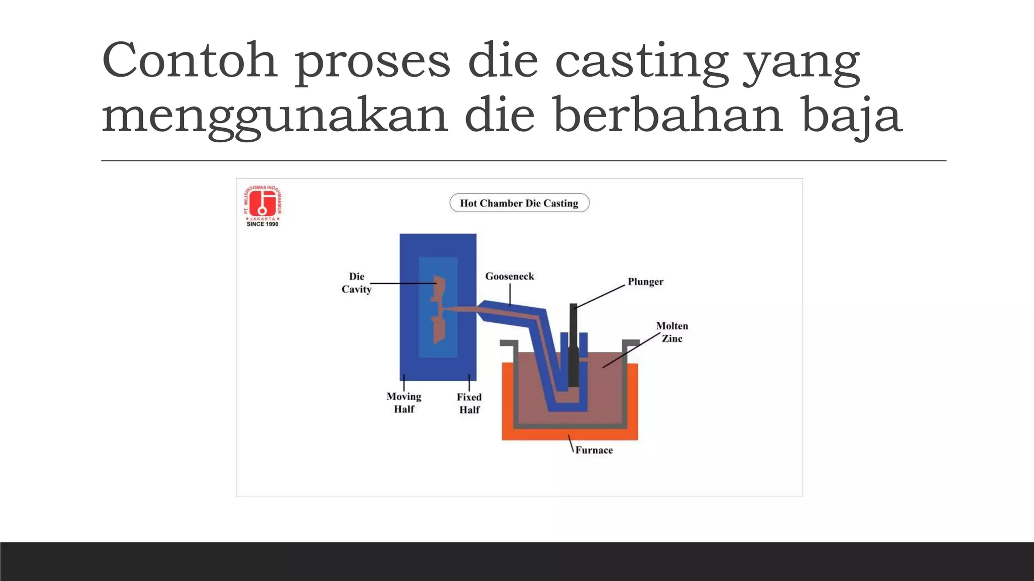 heat treatment die cast.pptx